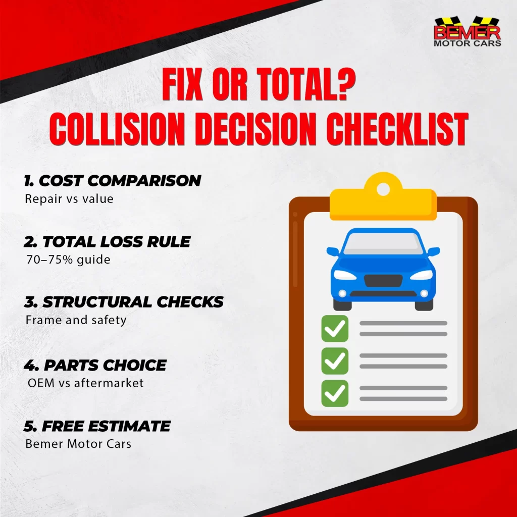 Fixing a Car After an Accident? | Bemer Motor Cars